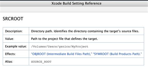 Objective C Using Srcroot In Xcode Stack Overflow