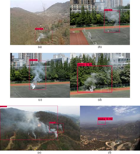 Figure 13 From Improved Model For Smoke Detection Based On Concentration Features Using