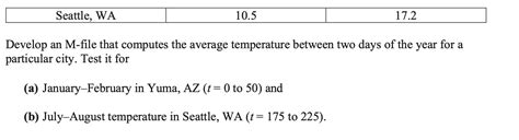 Solved Please Solve This Problem Using Matlab