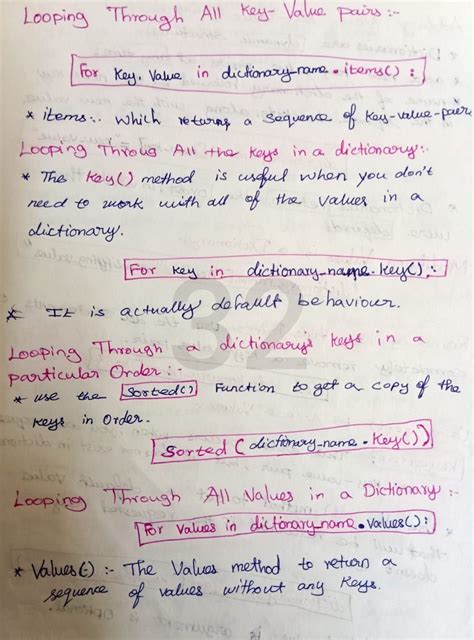 S Sakthi T Selvan On Linkedin Python Coding Techskills Programming Pythoncrashcourse