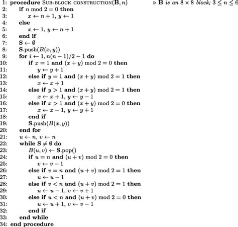 Algorithm constructing top left n n sub block by using the first n²
