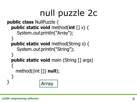 Design David Evans Cs205 Engineering Software Ppt Download
