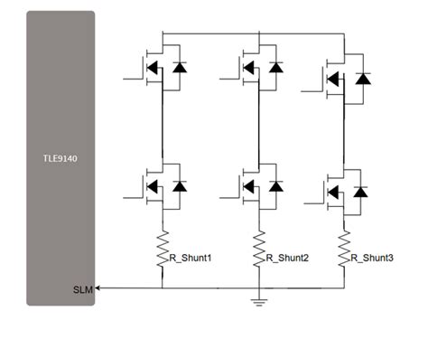 Solved Tle9140 Foc Infineon Developer Community