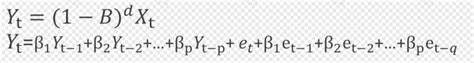 一文带您了解时间序列分析和预测 Time Series Analysis and Forecasts 知乎