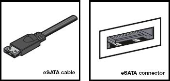 Computer Cables Overview DataRecoveryUnion Com