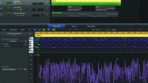 Contemporary Production The World Of Mpe Controllers
