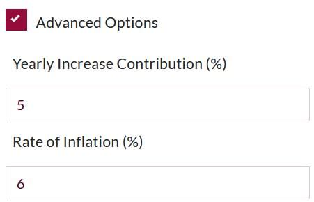 SIP Calculator Measure Mutual Fund Returns
