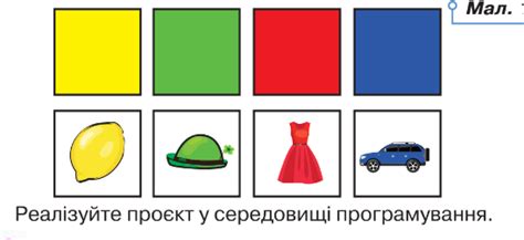 8 клас Розділ 2 Алгоритми та програми