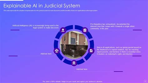 Explainable Ai It Powerpoint Presentation Slides Presentation Graphics Presentation