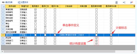 手把手教你做erp绩效统计报表 正数办公