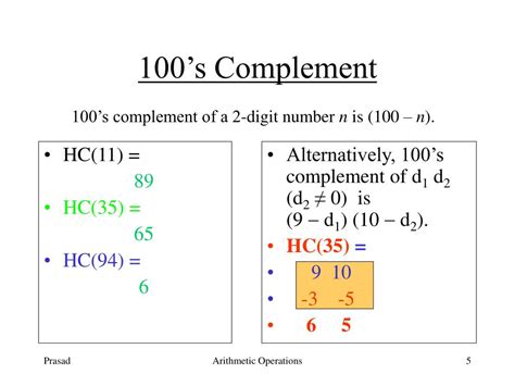 Ppt Vedic Mathematics Arithmetic Operations Powerpoint Presentation Id 3226407