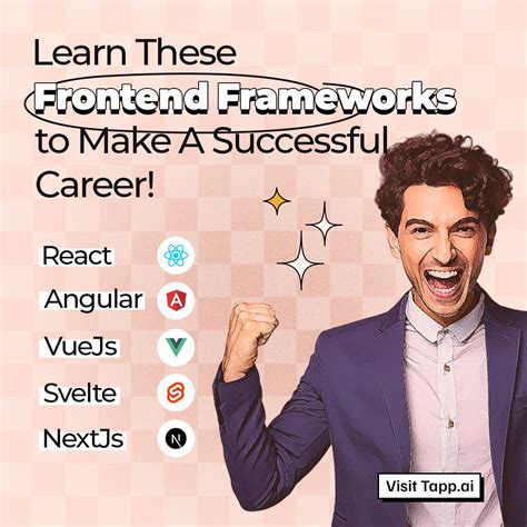 Tappai On Linkedin Frontend Developer React Angular Coding