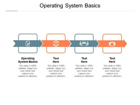 Operating System Basics Ppt Powerpoint Presentation Icon Smartart Cpb Presentation Graphics