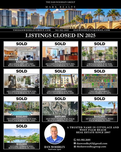 The Dan Woodley Group West Palm Beach Fl