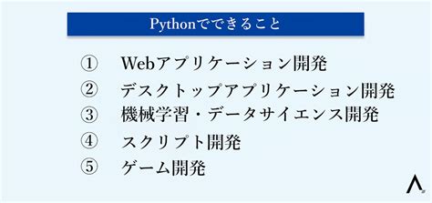 5 Cool Things You Can Do With Python It基礎