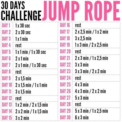 Great Challenge Jump Rope Challenge Jump Rope Workout Challenge