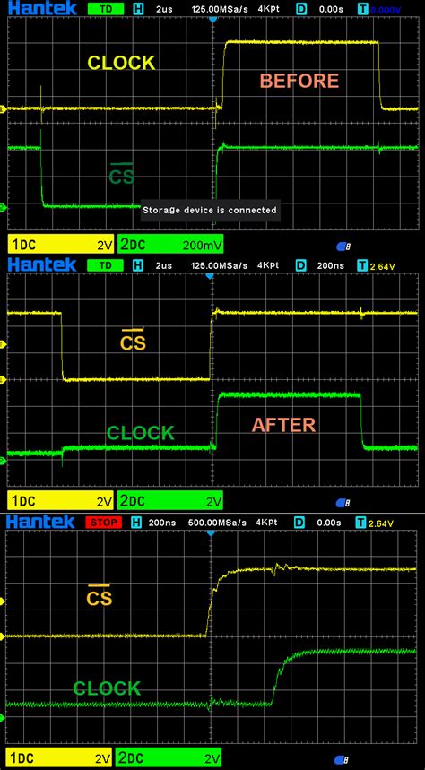 Shift Register Chain Stops Sending Correct Sensor Data After 32