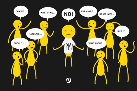 How To Improve Your Data Driven Decision Making Mooncascade Blog