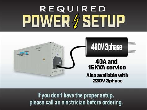 Reefer Containers For Sale • Buy Refrigerated Shipping Containers