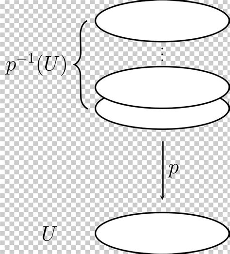 Covering Space Topological Space Topology Mathematics Png Clipart