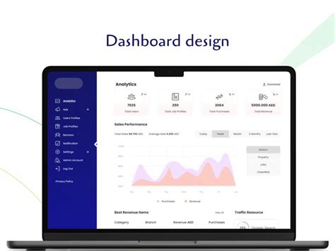 Rahaf Dayan On Linkedin Uxdesign Uidesign Dashboard Appdesign