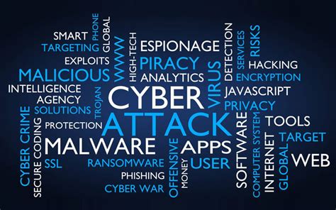 25 Cybersecurity Terminology You Must Know Safeaeon Inc