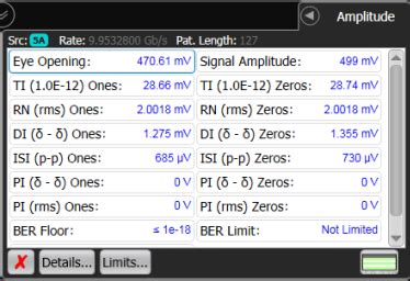 DISPlay WINDow AMPLitude RVMode