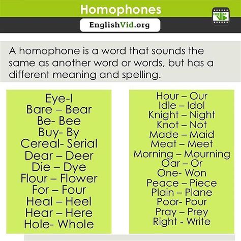 some words are in the same language as other words but also have