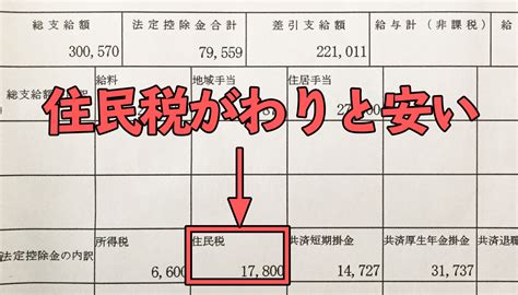 住民税内訳明細 住民税 いつわかる Pkle