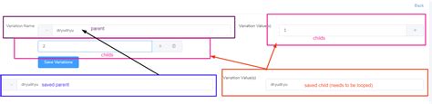 javascript append html in vue component stack overflow