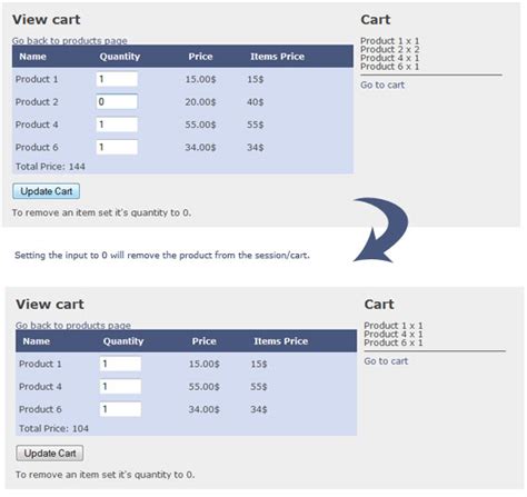 Build A Shopping Cart With Php And Mysql Envato Tuts