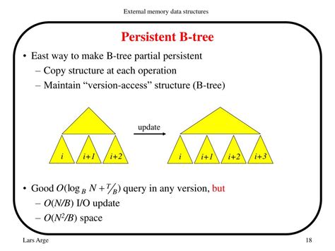 Ppt External Memory Geometric Data Structures Powerpoint Presentation