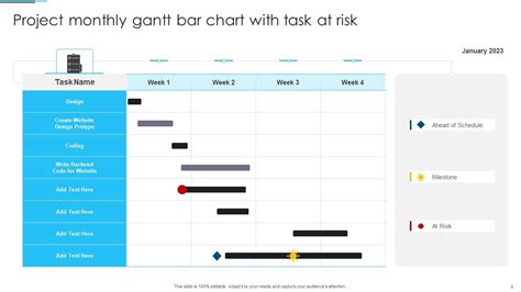 Monthly Gantt Bar Chart Ppt PowerPoint Presentation Complete With Slides