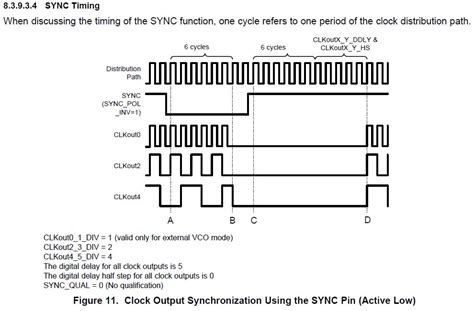Lmk04803 Fixed Digital Delay Clock And Timing Forum Clock And Timing