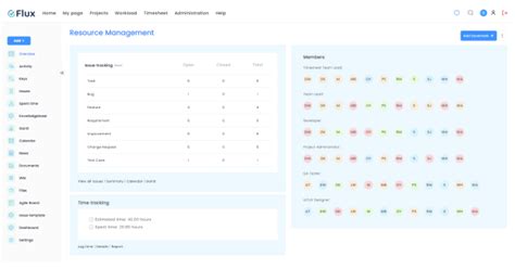 Daisy Theme For Redmine Discover Refreshing Intuitive Interface