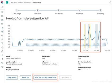 Elasticsearch Ml（machine Learning） 使用简介 Csdn博客