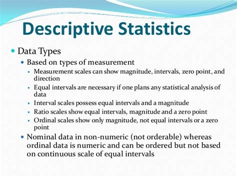 Sampling Rate Definition And Usage