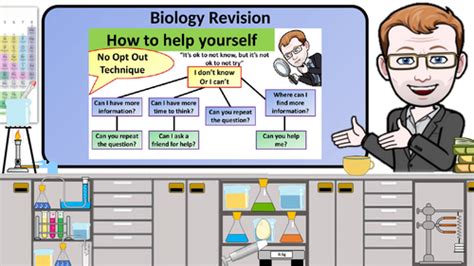 Aqa Ks4 Gcse Biology Science Biological Organisation Revision Lesson