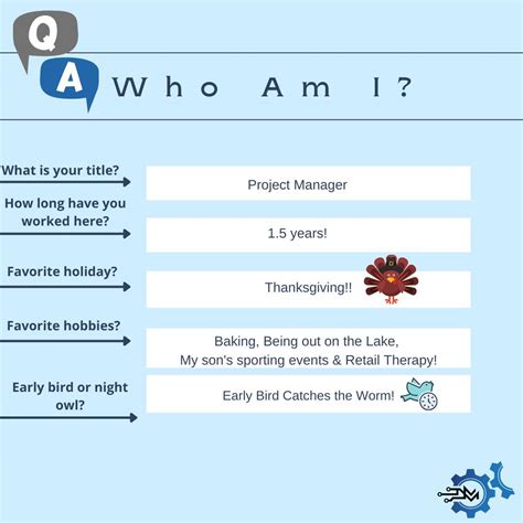 Micrologic Associates Home