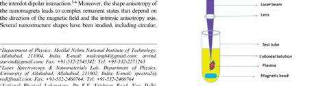 Experimental Setup Of Laser Fragmentation Download Scientific Diagram