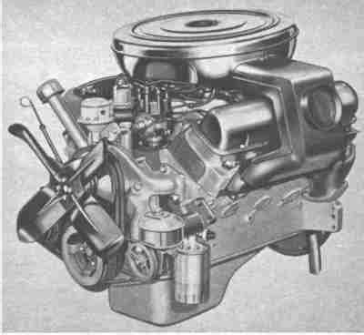 The Ford Mercury Edsel Lincoln Mel Engines