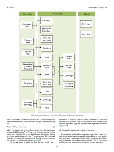 Algal Research Pdf Agriculture Industries