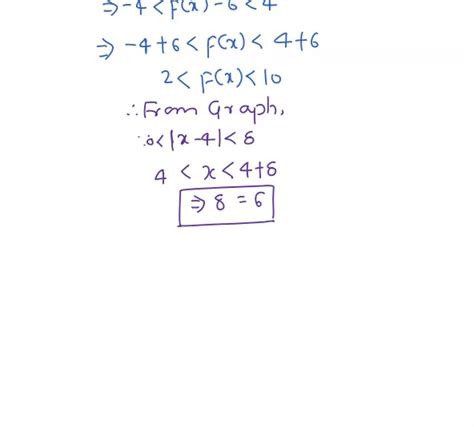 Solved Point Let F Be The Function Whose Graph Is Given Below A