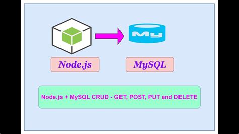 Nodejs Mysql Crud Get Post Put And Delete Youtube
