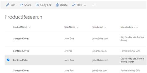 Supporting Multi Valued Listboxes” In Powerapps Microsoft Power Platform Blog