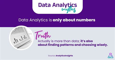 Silver Creek Insights On Linkedin Myths Data Dataanalytics Dataanalysis