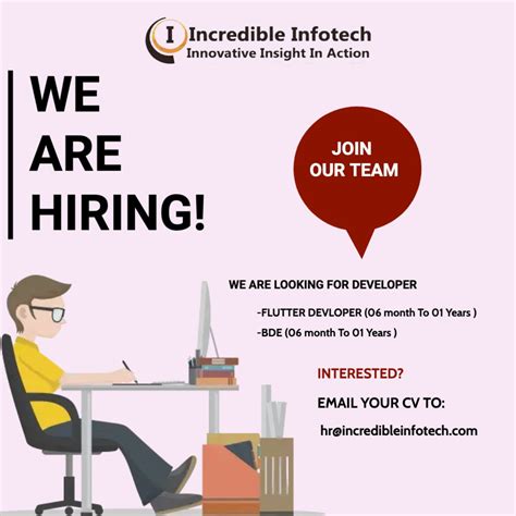 Incredible Infotech On Linkedin Jobseekers Hiringalerts Flutter Location Benefits