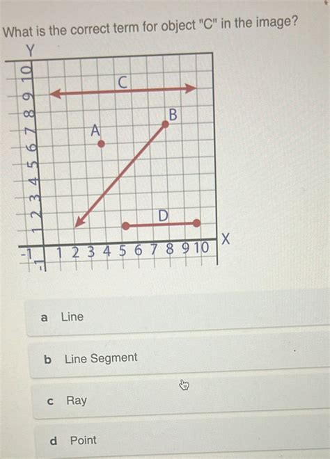 Solved What Is The Correct Term For Object C In The Image A Line B Line Segment C Ray D