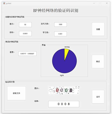 基于matlab Bp神经网络的验证码识别gui界面 索炜达猿创 基于matlab Bp神经网络的验证码识别gui界面 索炜达猿创