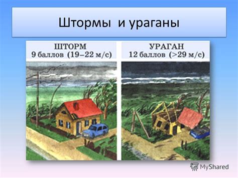 Презентация на тему: "Ветер. Автор: Карезина Нина Валентиновна, учитель ...